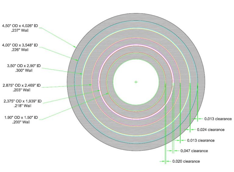 Telescopic Tubing Product Guide - Alcobra Metals